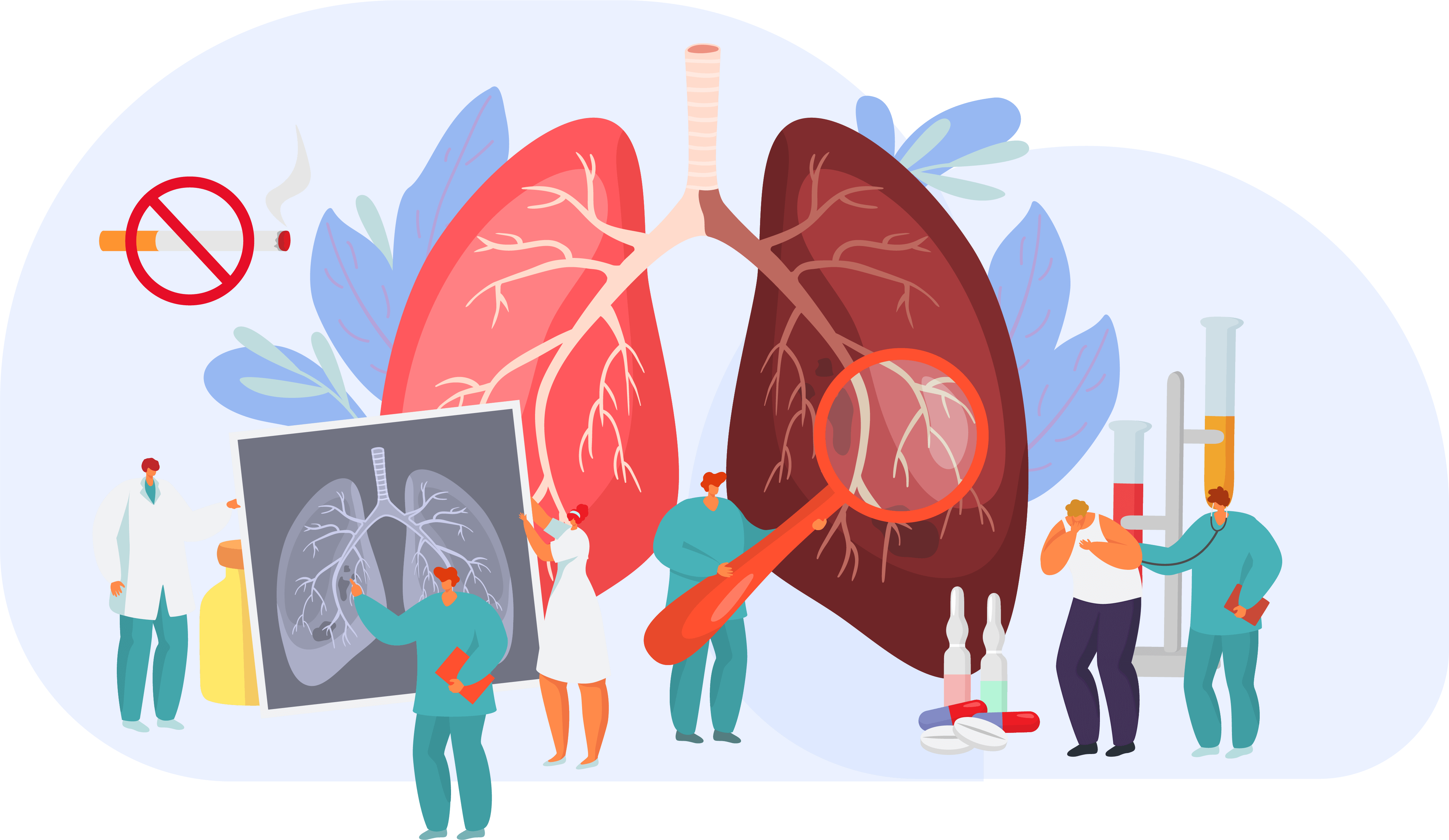 Fagerstrom Test For Nicotine Dependence (FTND) - DoctorOnCall